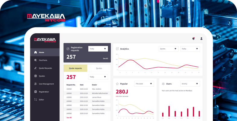 Software Development Portfolio - Gecko Dynamics