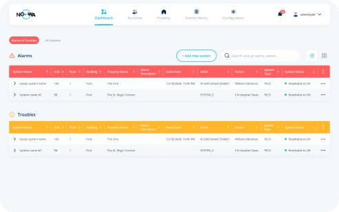 Gecko Dynamics | Top-level Web & Custom Software Development